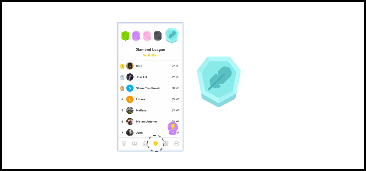 ᐈ Как компания Duolingo перезапустила рост - GoPractice